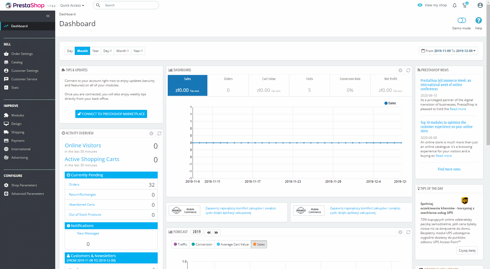 P24 Modules Documentation